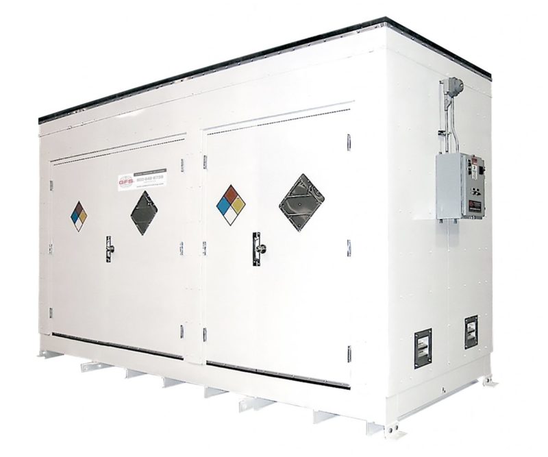 Industrial Paint Mixing Room and Storage - Corespray